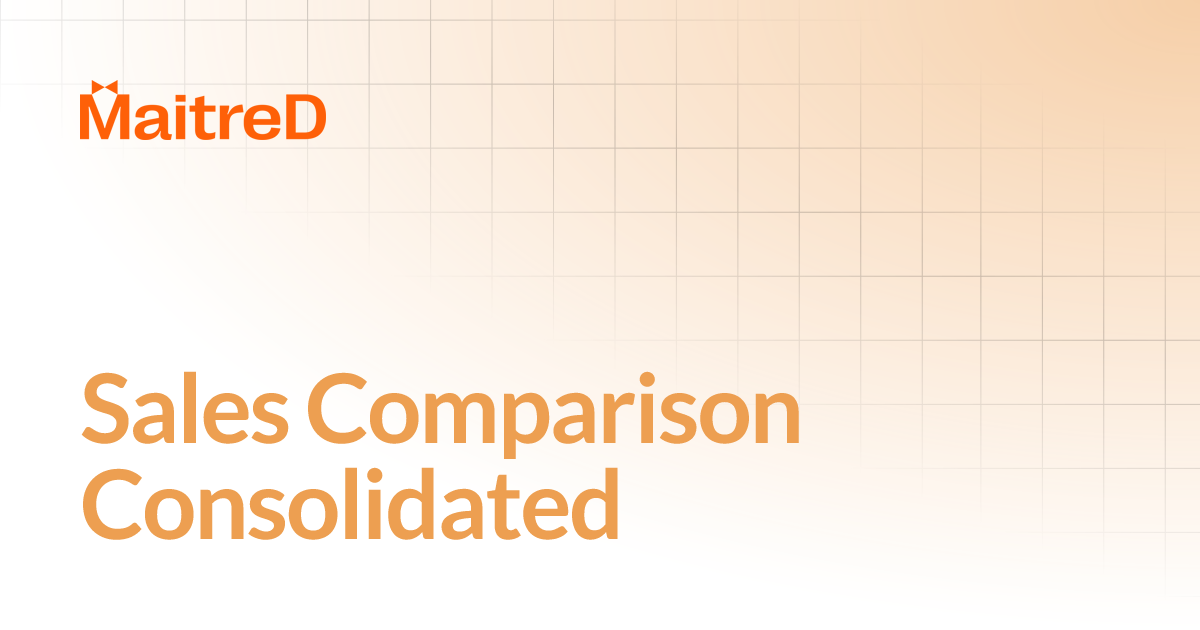 Sales Comparison Consolidated | MD Documentation Center